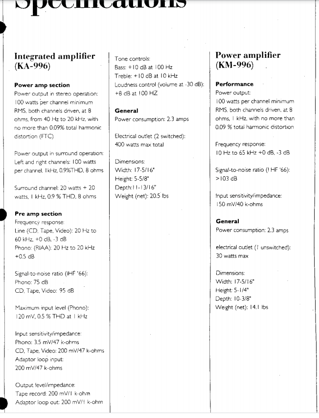 캔우드 KA-996. KM-996 프리 파워앰프 - 보소장터 - 보소보소